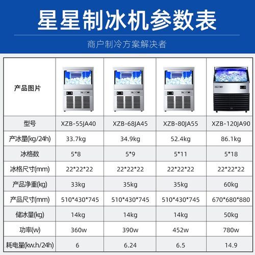 奶茶店制冰机多少钱一台_小型商用制冰机价格-第2张图片-山城妙识