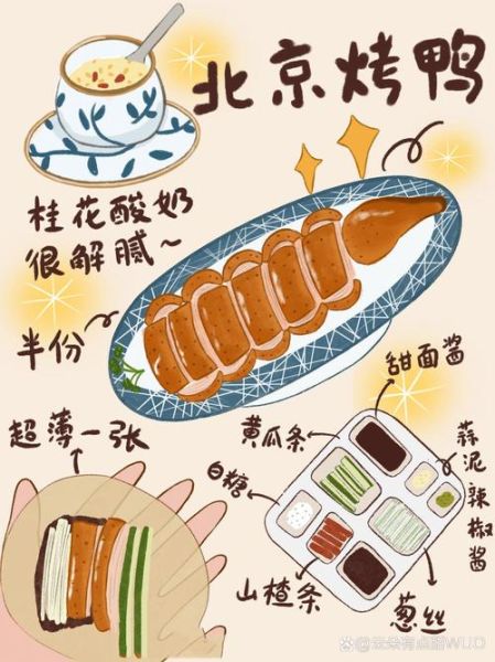 北京特色美食简笔画怎么画_北京小吃简笔画步骤-第1张图片-山城妙识 北京特色美食简笔画怎么画_北京小吃简笔画步骤-第1张图片-山城妙识