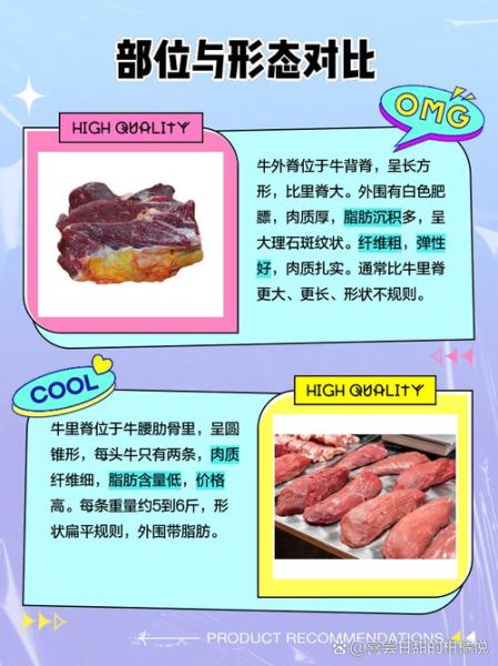 牛肉里脊肉是哪个部位_怎么区分牛里脊与牛外脊-第2张图片-山城妙识 牛肉里脊肉是哪个部位_怎么区分牛里脊与牛外脊-第2张图片-山城妙识