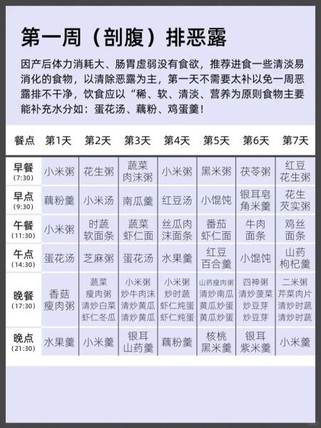 孕妇月子餐食谱大全_坐月子吃什么好-第2张图片-山城妙识 孕妇月子餐食谱大全_坐月子吃什么好-第2张图片-山城妙识