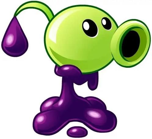 豌豆射手头像名字怎么取_豌豆射手头像名字推荐-第3张图片-山城妙识