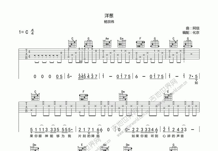 洋葱杨宗纬mp3在哪下载_洋葱歌词表达了什么-第2张图片-山城妙识 洋葱杨宗纬mp3在哪下载_洋葱歌词表达了什么-第2张图片-山城妙识