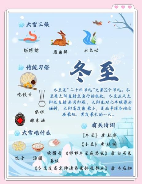 立冬和冬至有什么区别_立冬与冬至含义差异-第1张图片-山城妙识