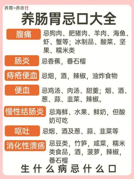 急性肠胃炎吃什么食物_急性肠胃炎饮食禁忌-第3张图片-山城妙识