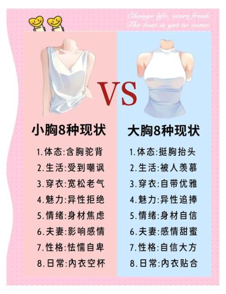 平胸怎么快速丰胸_平胸丰胸的最快方法-第1张图片-山城妙识