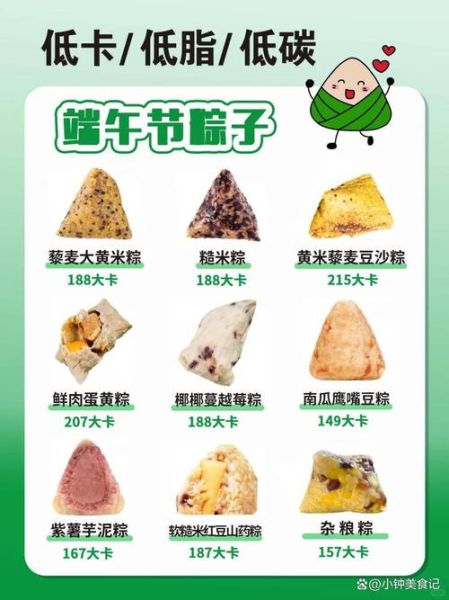 粽子热量高么_减肥能吃粽子吗-第1张图片-山城妙识