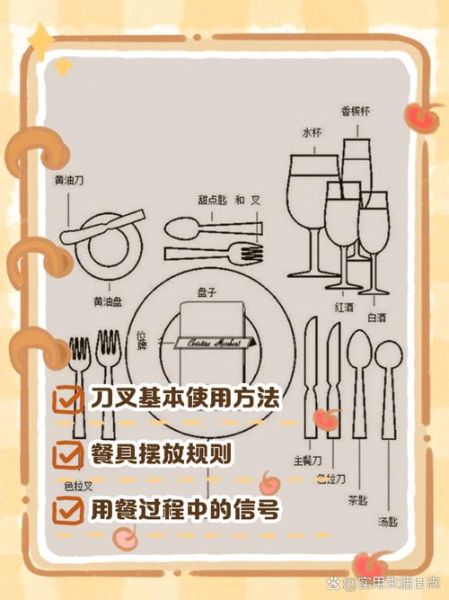 西餐礼仪教案_如何优雅吃西餐-第3张图片-山城妙识 西餐礼仪教案_如何优雅吃西餐-第3张图片-山城妙识