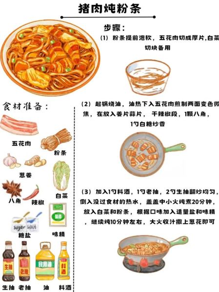 猪肉炖白菜怎么做_家常做法步骤-第1张图片-山城妙识