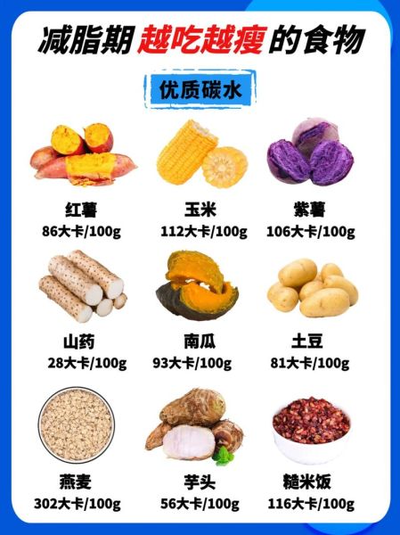 食物大全表_哪些食物适合减肥-第3张图片-山城妙识 食物大全表_哪些食物适合减肥-第3张图片-山城妙识