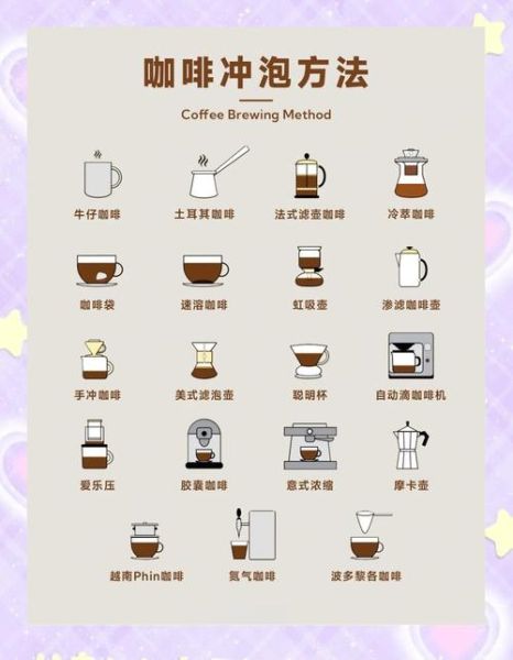 速溶咖啡怎么冲好喝_速溶咖啡冲泡技巧-第1张图片-山城妙识 速溶咖啡怎么冲好喝_速溶咖啡冲泡技巧-第1张图片-山城妙识