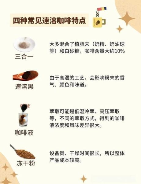 速溶咖啡怎么冲好喝_速溶咖啡冲泡技巧-第3张图片-山城妙识 速溶咖啡怎么冲好喝_速溶咖啡冲泡技巧-第3张图片-山城妙识