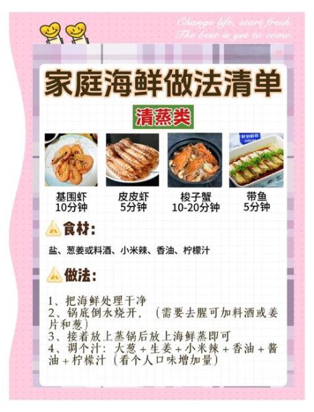 海鲜怎么发朋友圈配文_海鲜图片配文技巧-第2张图片-山城妙识