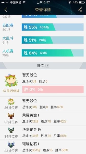 峡谷之巅怎么申请_峡谷之巅资格查询-第1张图片-山城妙识 峡谷之巅怎么申请_峡谷之巅资格查询-第1张图片-山城妙识