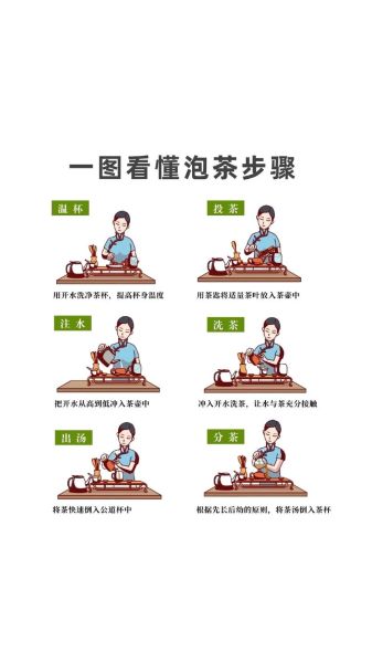 如何正确泡茶_泡茶的七个步骤是什么-第3张图片-山城妙识 如何正确泡茶_泡茶的七个步骤是什么-第3张图片-山城妙识