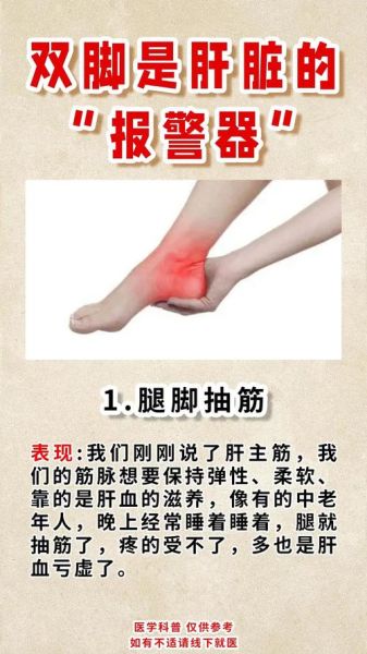 得了肝病脚先知道_肝病早期脚部信号有哪些-第3张图片-山城妙识 得了肝病脚先知道_肝病早期脚部信号有哪些-第3张图片-山城妙识