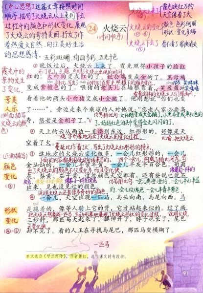 火烧云课文朗读技巧_如何体会作者情感-第1张图片-山城妙识 火烧云课文朗读技巧_如何体会作者情感-第1张图片-山城妙识