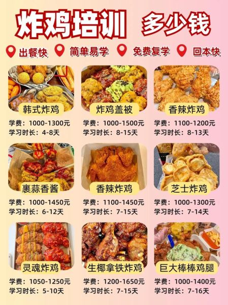 学炸鸡锁骨要多少学费_学炸鸡锁骨学费一般多少钱-第1张图片-山城妙识 学炸鸡锁骨要多少学费_学炸鸡锁骨学费一般多少钱-第1张图片-山城妙识