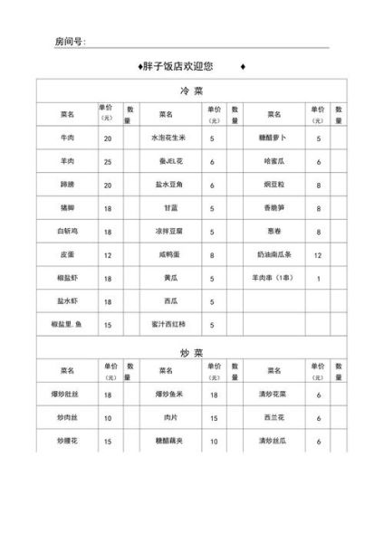 菜单word模板免费下载_如何快速制作餐厅菜单-第3张图片-山城妙识