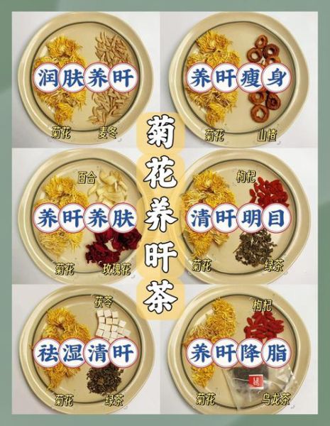 菊花茶有几种_菊花茶分类大全-第1张图片-山城妙识