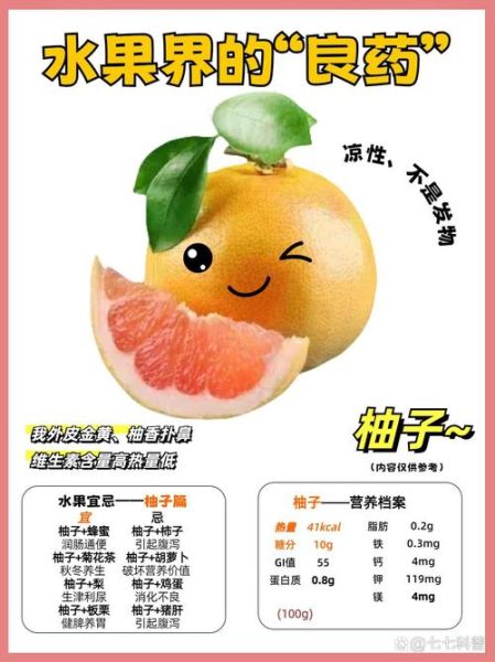 吃柚子有什么功效_柚子有哪些作用-第2张图片-山城妙识