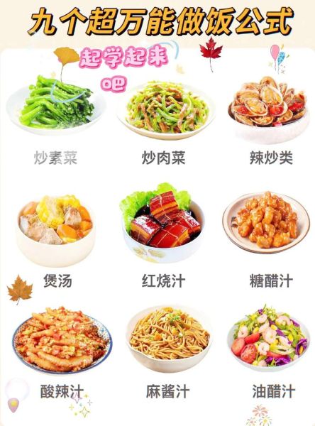 跟大厨学做菜视频_新手如何快速上手-第2张图片-山城妙识 跟大厨学做菜视频_新手如何快速上手-第2张图片-山城妙识