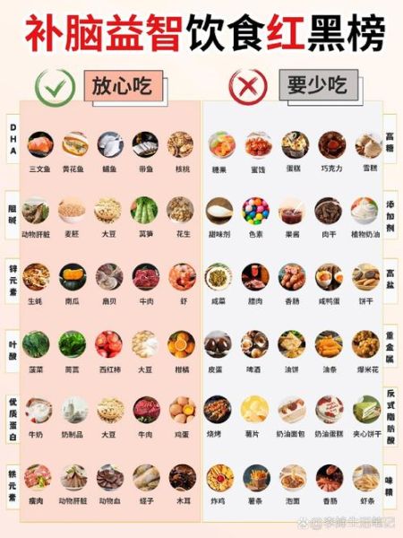 吃什么提高记忆力_吃什么提高反应能力-第1张图片-山城妙识 吃什么提高记忆力_吃什么提高反应能力-第1张图片-山城妙识