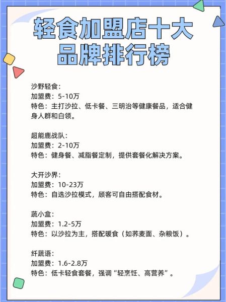 食品加盟哪家好_食品加盟需要多少钱-第2张图片-山城妙识