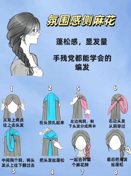 麻花辫怎么扎_麻花辫扎法步骤-第1张图片-山城妙识