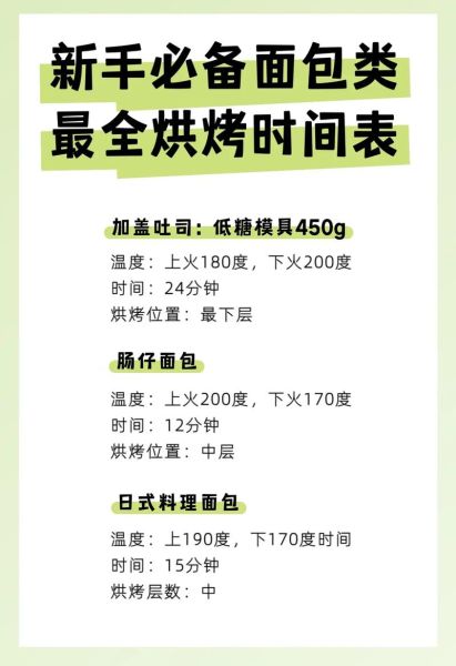 美的电烤箱烤面包怎么做_烤面包温度时间设置-第1张图片-山城妙识