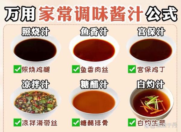 鱼香汁和糖醋汁的区别_哪个更下饭-第2张图片-山城妙识