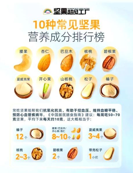 巴旦木的功效与作用_巴旦木一天吃多少合适-第1张图片-山城妙识