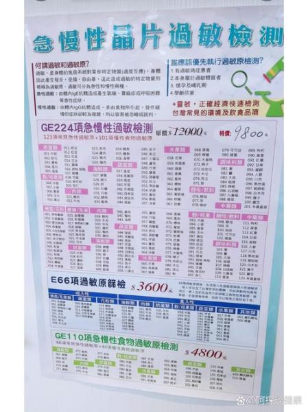 查过敏源多少钱一次_查过敏源价格影响因素-第1张图片-山城妙识