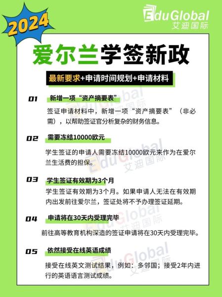 爱尔兰留学签证多久能下来_爱尔兰学生签证被拒怎么办-第1张图片-山城妙识 爱尔兰留学签证多久能下来_爱尔兰学生签证被拒怎么办-第1张图片-山城妙识