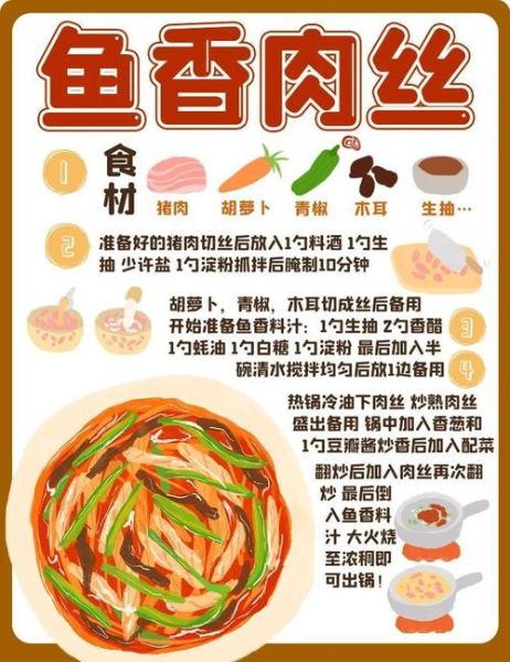 鱼香肉丝糖醋汁比例是多少_如何调出正宗川味-第2张图片-山城妙识 鱼香肉丝糖醋汁比例是多少_如何调出正宗川味-第2张图片-山城妙识