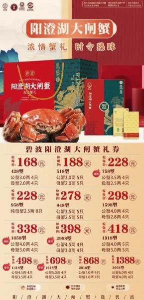 阳澄湖大闸蟹10只价格_怎么挑选正宗-第1张图片-山城妙识