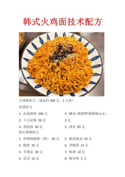 火鸡面吃播怎么做_火鸡面吃播用什么镜头-第1张图片-山城妙识 火鸡面吃播怎么做_火鸡面吃播用什么镜头-第1张图片-山城妙识