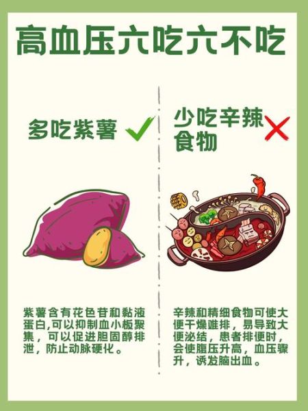 高血压吃什么食物调理_高血压饮食禁忌有哪些-第3张图片-山城妙识