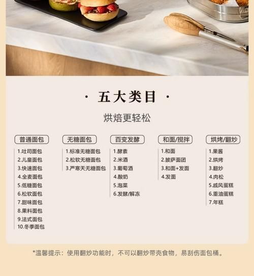 面包机和面比例是多少_面包机和面水粉比例怎么调-第2张图片-山城妙识