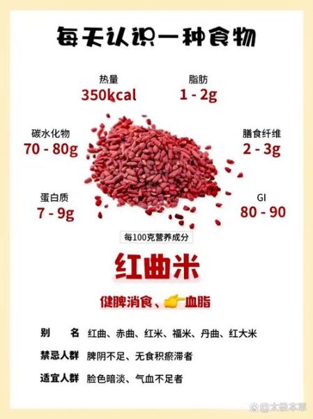 红曲的功效与作用是什么_红曲米怎么吃降血脂-第1张图片-山城妙识 红曲的功效与作用是什么_红曲米怎么吃降血脂-第1张图片-山城妙识