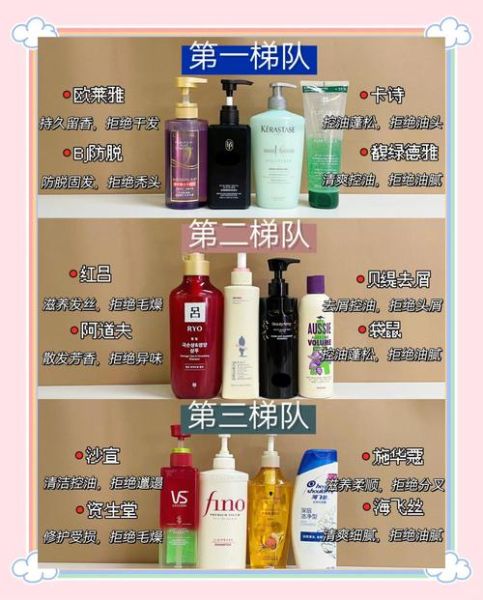 脱发用什么洗发水好_防脱洗发水怎么选-第2张图片-山城妙识