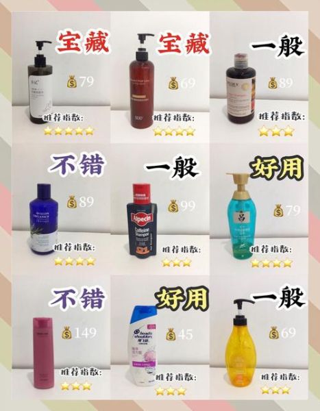 脱发用什么洗发水好_防脱洗发水怎么选-第1张图片-山城妙识