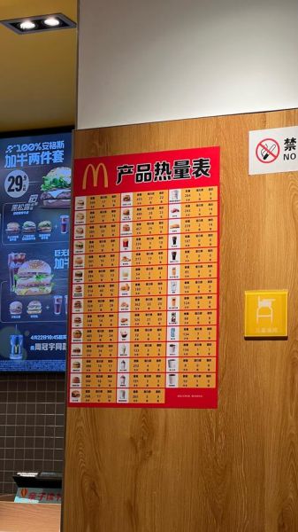 麦当劳早餐热量表_哪些套餐最健康-第3张图片-山城妙识 麦当劳早餐热量表_哪些套餐最健康-第3张图片-山城妙识