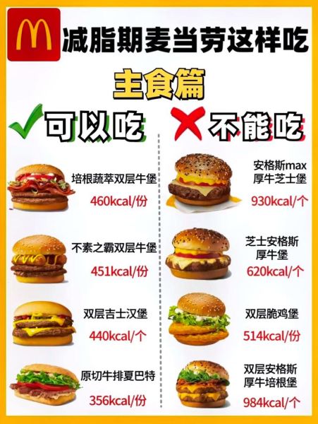 麦当劳早餐热量表_哪些套餐最健康-第1张图片-山城妙识 麦当劳早餐热量表_哪些套餐最健康-第1张图片-山城妙识