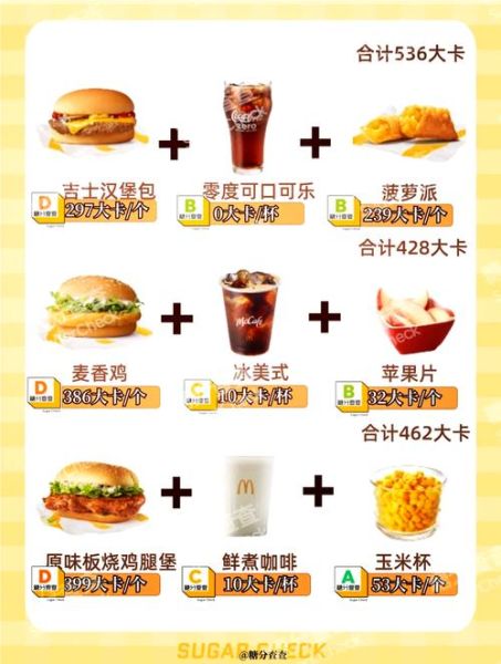 麦当劳早餐热量表_哪些套餐最健康-第2张图片-山城妙识 麦当劳早餐热量表_哪些套餐最健康-第2张图片-山城妙识