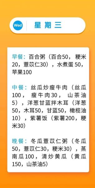 尿酸高吃什么好_尿酸高一周食谱怎么安排-第3张图片-山城妙识 尿酸高吃什么好_尿酸高一周食谱怎么安排-第3张图片-山城妙识
