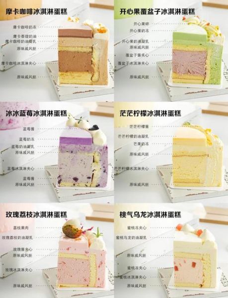 冰淇淋蛋糕是纯冰淇淋吗_口感差异在哪-第1张图片-山城妙识 冰淇淋蛋糕是纯冰淇淋吗_口感差异在哪-第1张图片-山城妙识