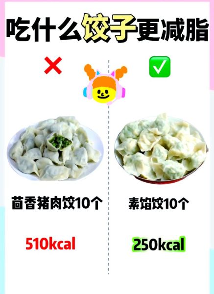 素菜饺子热量是多少_减肥能吃几个-第1张图片-山城妙识 素菜饺子热量是多少_减肥能吃几个-第1张图片-山城妙识