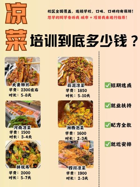 凉菜培训班多少钱_凉菜培训学校哪家好-第1张图片-山城妙识 凉菜培训班多少钱_凉菜培训学校哪家好-第1张图片-山城妙识