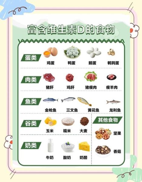 补维生素d的食物有哪些_吃什么能快速补维D-第1张图片-山城妙识 补维生素d的食物有哪些_吃什么能快速补维D-第1张图片-山城妙识