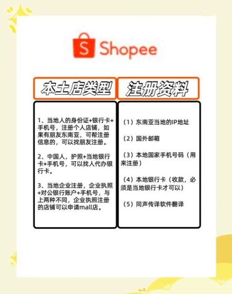 虾皮Shopee怎么开店_虾皮Shopee开店流程-第3张图片-山城妙识 虾皮Shopee怎么开店_虾皮Shopee开店流程-第3张图片-山城妙识